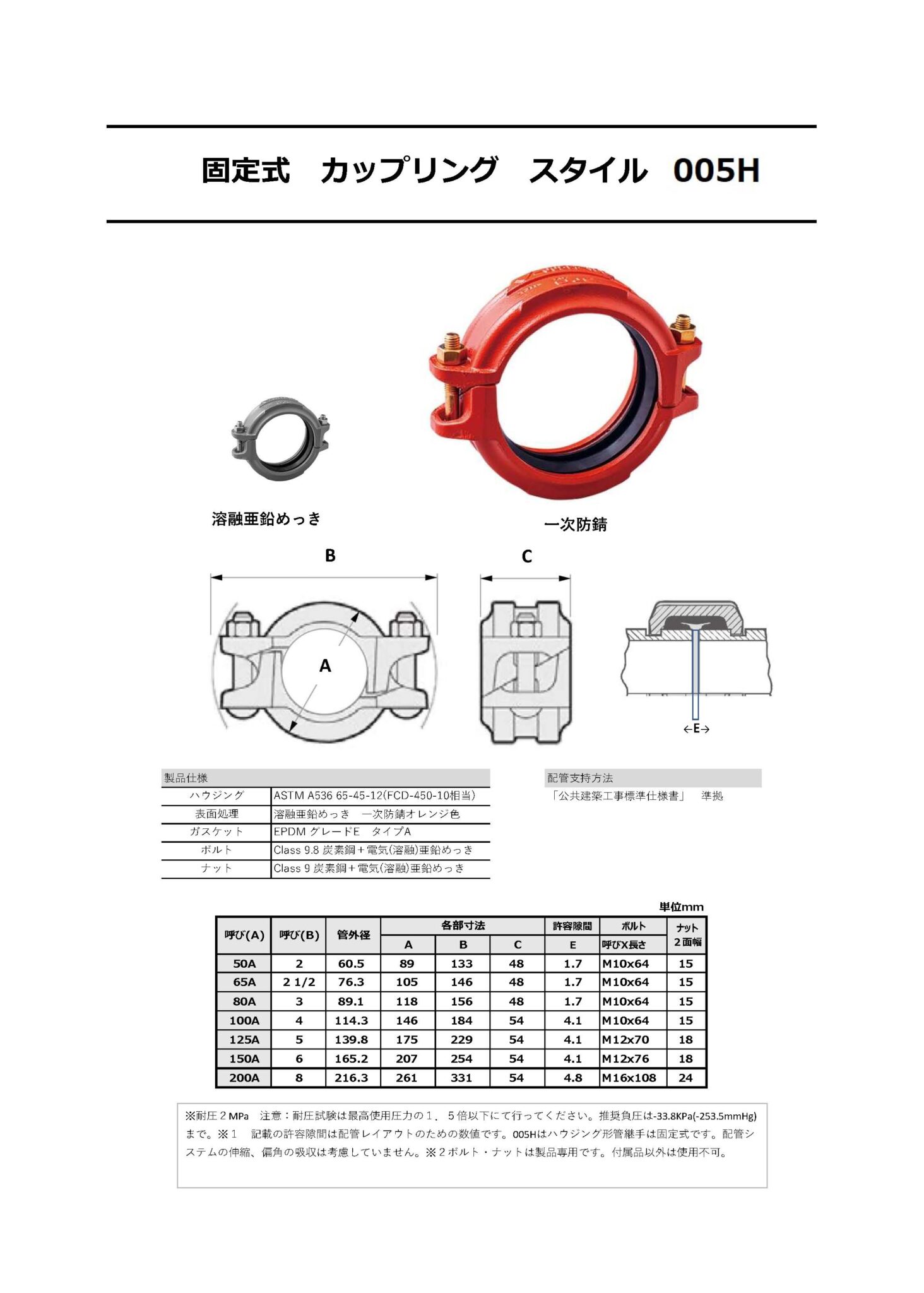 乾式対応ハウジング継手のご案内 - Grooving Tech Co.