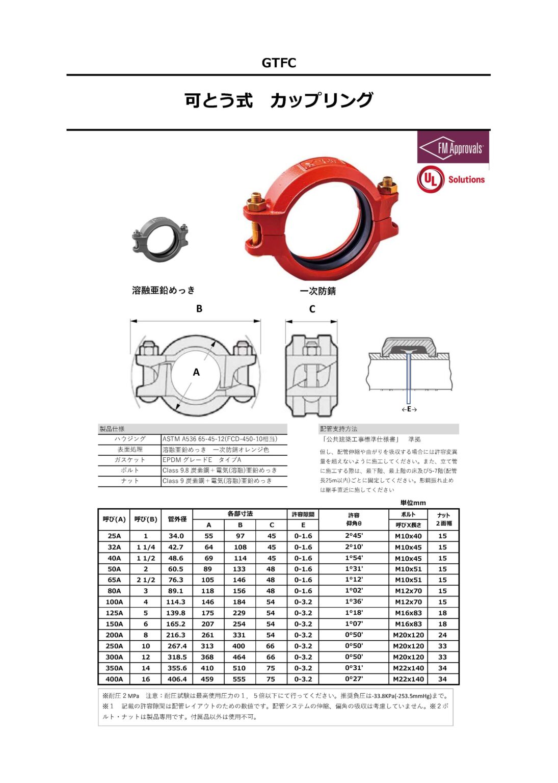 乾式対応ハウジング継手のご案内 - Grooving Tech Co.
